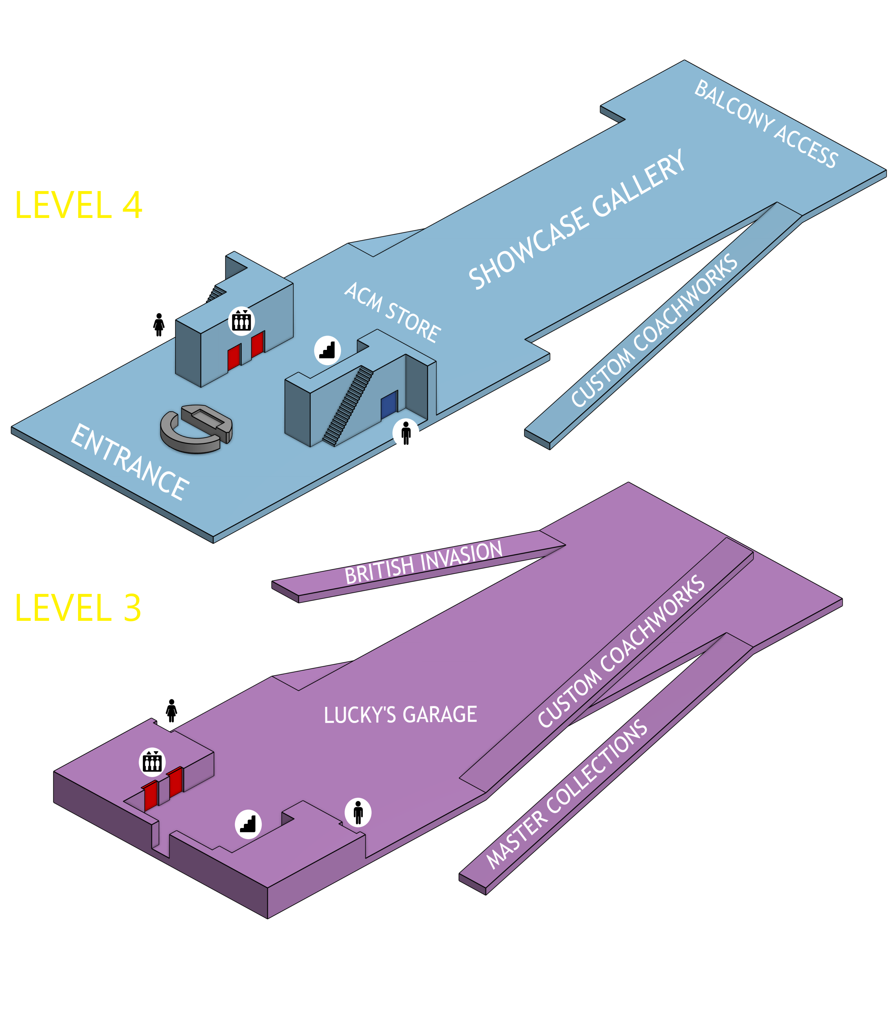 LeMay America's Car Museum